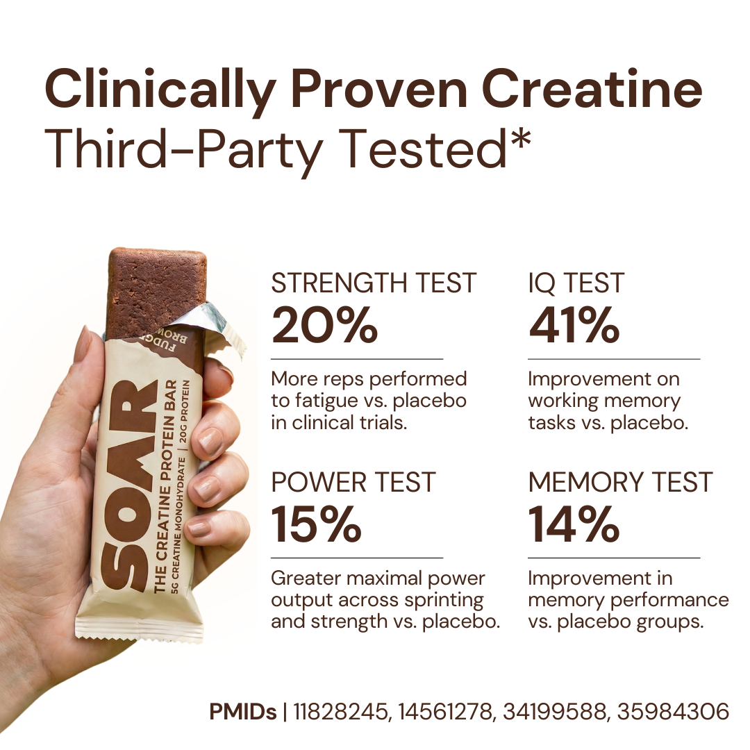 Soar | The Creatine Protein Bar